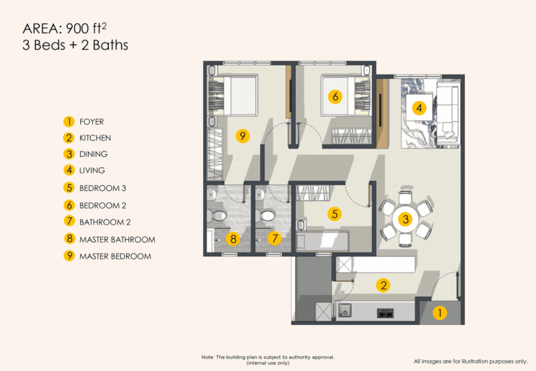 Rahman Putra - Bina Harta Group